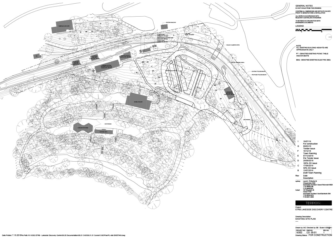 Puffing Billy Railway Visitor Centre - Terroir : Terroir